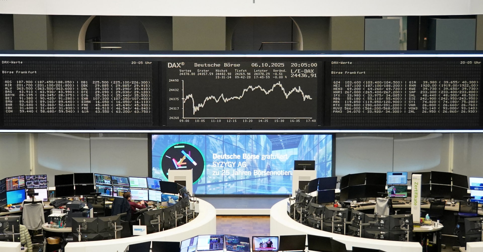 European stocks set to wipe out weekly gains as banks plunge - Lord's Press